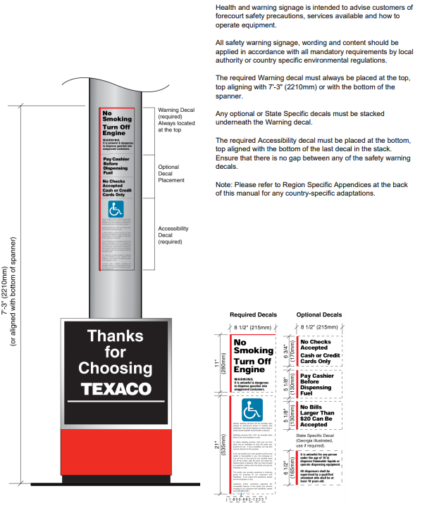 Texaco 2020 Guidelines: Fuel Island Components and Arrangement
