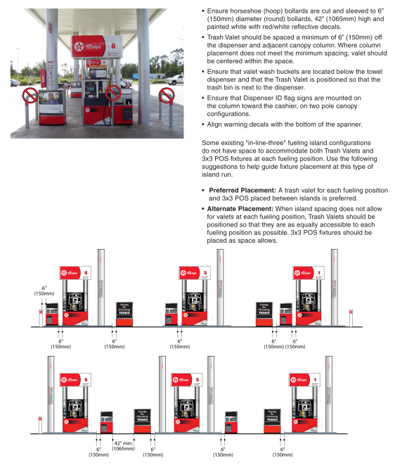 Texaco 2020 Guidelines: Fuel Island Components and Arrangement