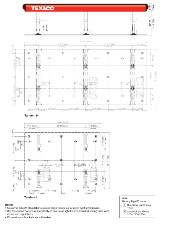 Texaco 2020 Guidelines: Canopy Treatment and Fascia Signage