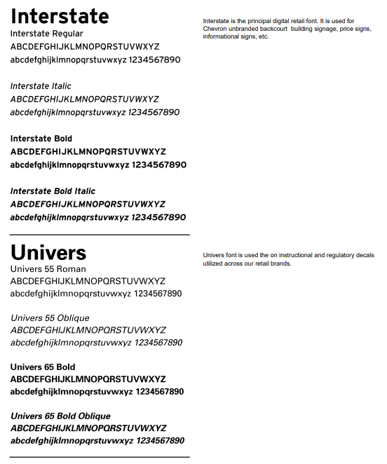 Chevron 2020 Retail Image Guidelines: Hallmark 2020 Identity Basics