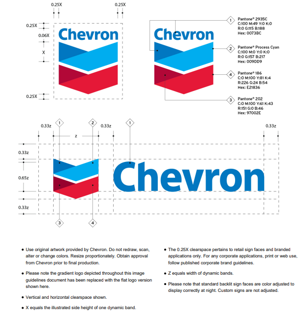 Chevron 2020 Retail Image Guidelines: Hallmark 2020 Identity Basics