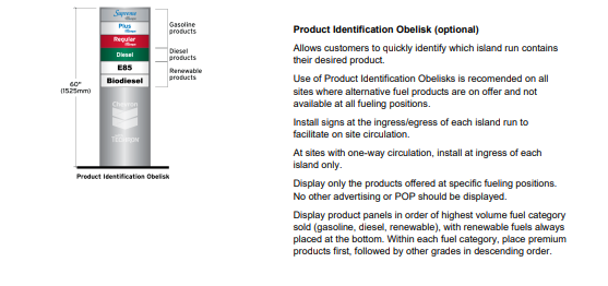 Chevron 2020 Retail Image Guidelines: Non-Chevron and Renewable Motor Fuels