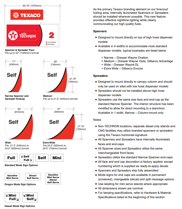 Texaco 2020 Guidelines: Fuel Island Components and Arrangement