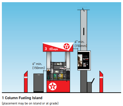 Texaco 2023 Retail Image Guidelines: Fuel Island Components and Arrangement