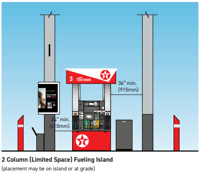 Texaco 2023 Retail Image Guidelines: Fuel Island Components and Arrangement