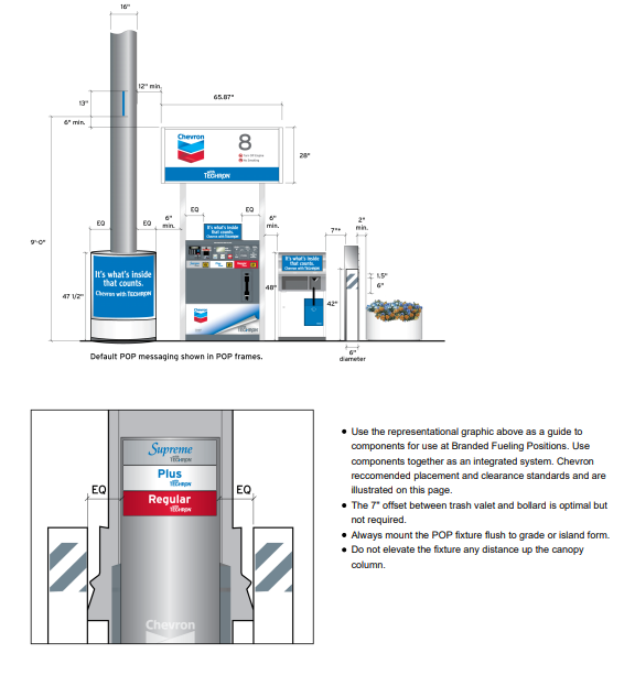 Chevron 2020 Retail Image Guidelines: Fuel Island Components and ...
