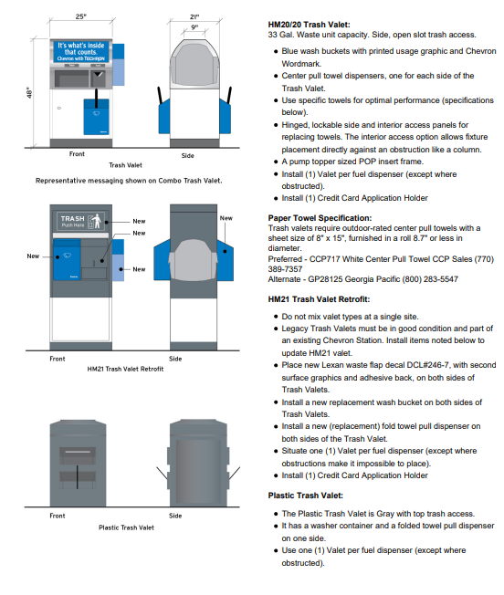 Chevron 2020 Retail Image Guidelines: Fuel Island Components and ...