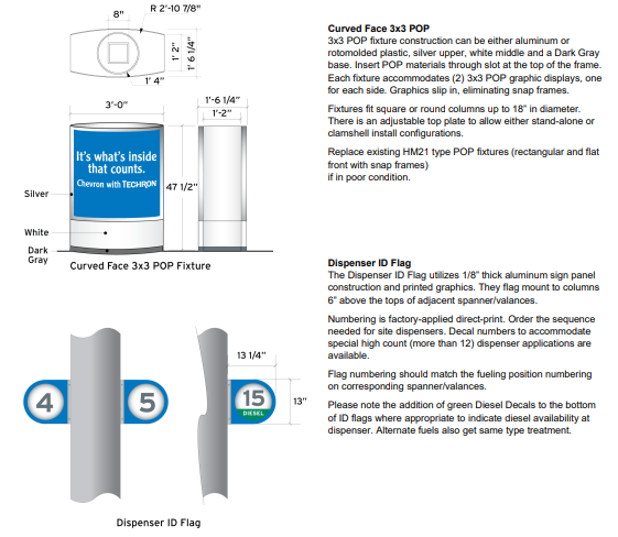 Chevron 2020 Retail Image Guidelines: Fuel Island Components and ...