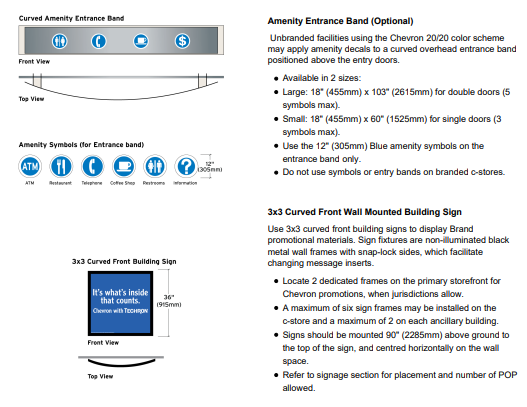 Chevron 2020 Retail Image Guidelines: Backcourt Building Signage