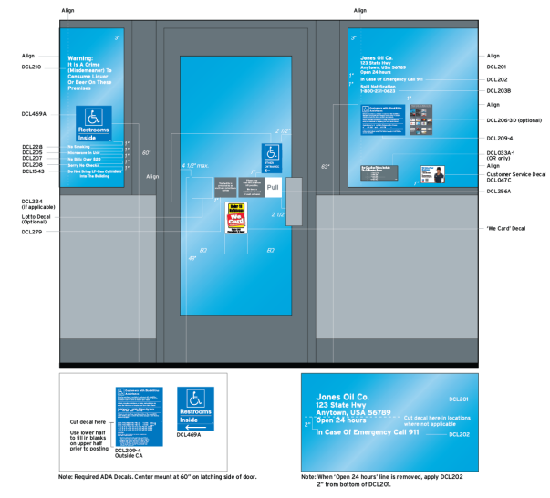 Chevron & Texaco Station Support