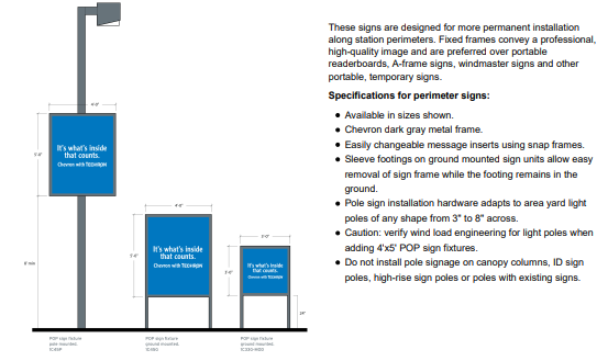 Chevron 2020 Retail Image Guidelines: Site POP