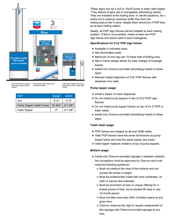 Chevron 2020 Retail Image Guidelines: Site POP