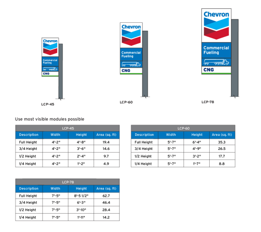 Chevron 2020 Retail Image Guidelines: Lower-Carbon Image