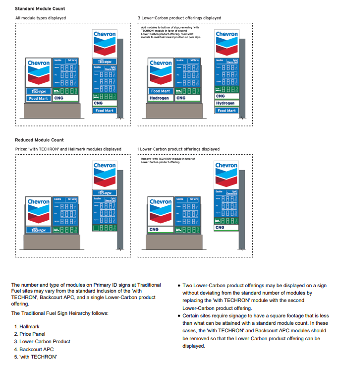 Chevron 2020 Retail Image Guidelines: Lower-Carbon Image