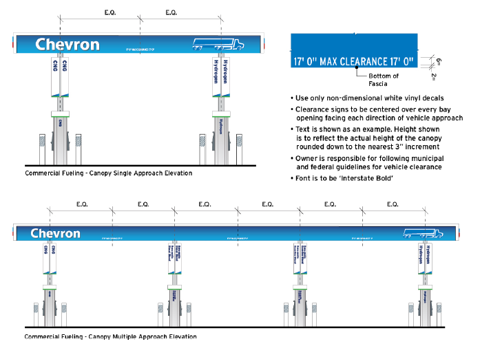 Chevron 2020 Retail Image Guidelines: Lower-Carbon Image