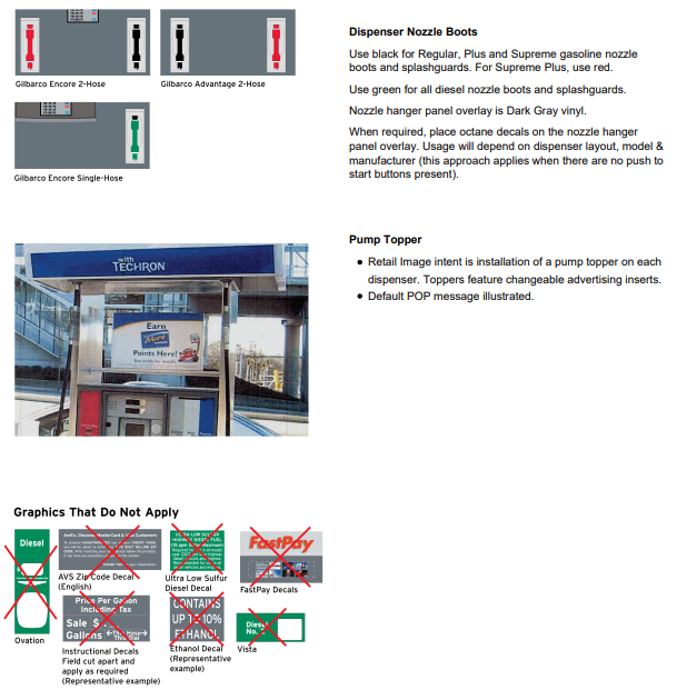 Chevron 2020 Retail Image Guidelines: Canada