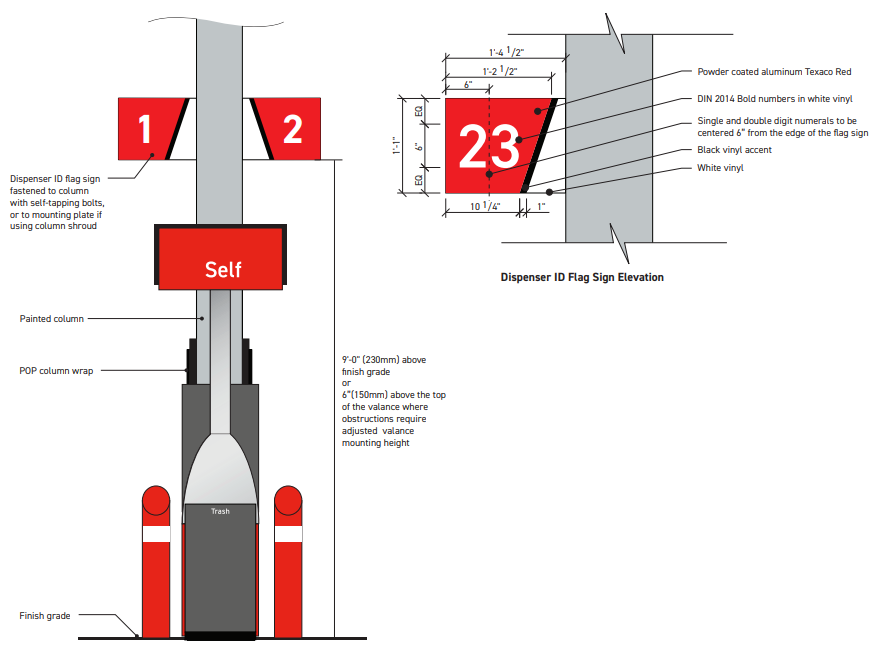 Texaco 2023 Retail Image Guidelines: Fuel Island Components and Arrangement