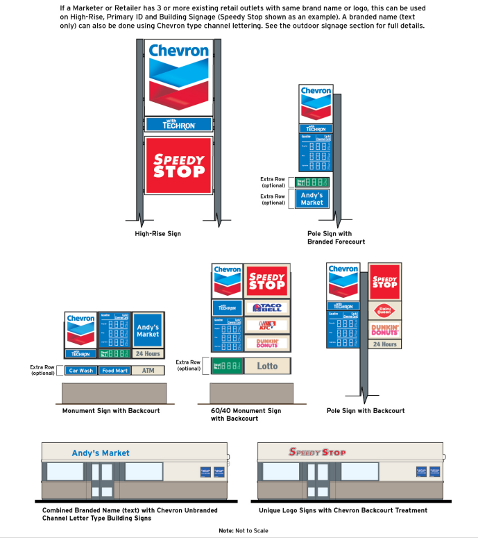 Chevron 2020 Retail Image Guidelines: Marketer and Retailer Facilities ...