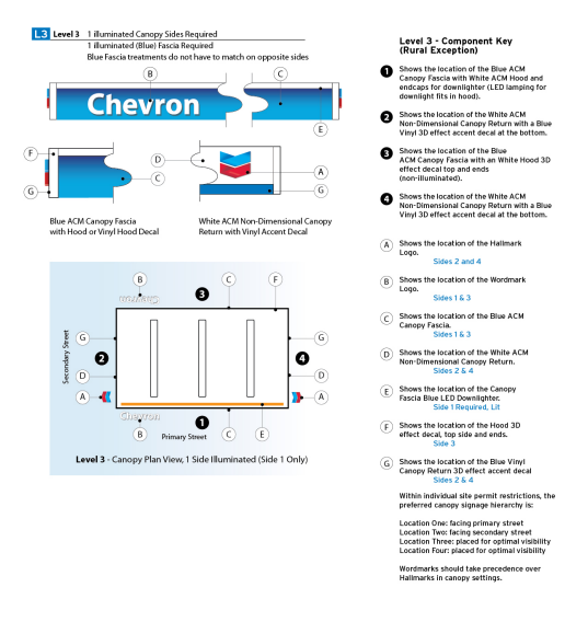 Chevron & Texaco Station Support