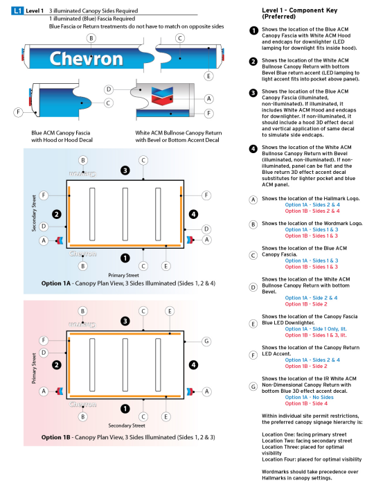 Chevron & Texaco Station Support