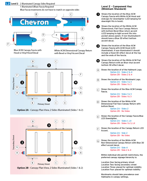 Chevron & Texaco Station Support