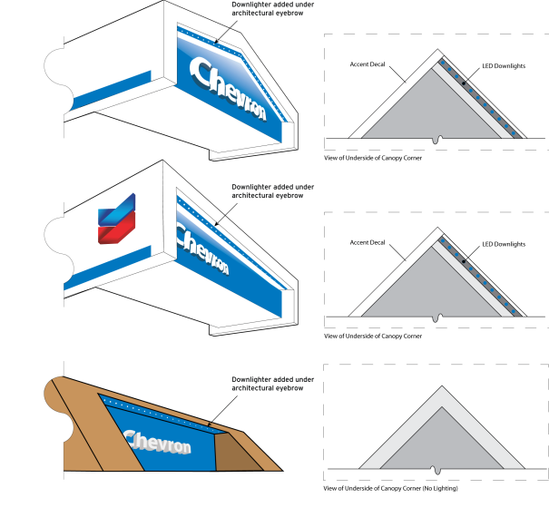 Chevron & Texaco Station Support