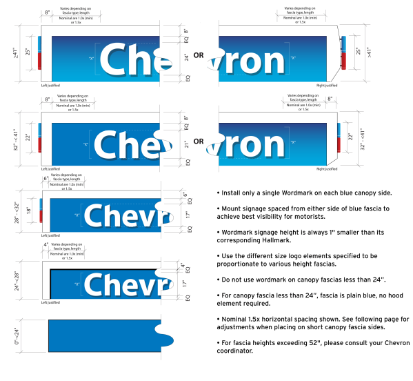 Chevron & Texaco Station Support