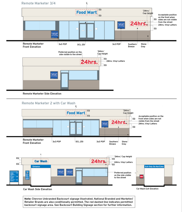 Chevron 2020 Retail Image Guidelines: Backcourt Buildings
