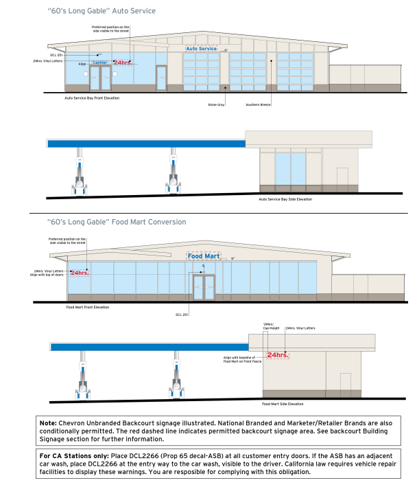 Chevron 2020 Retail Image Guidelines: Backcourt Buildings