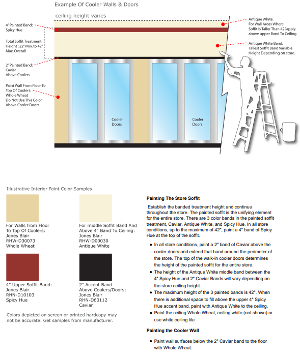 Chevron 2020 Retail Image Guidelines: Backcourt Building Interiors