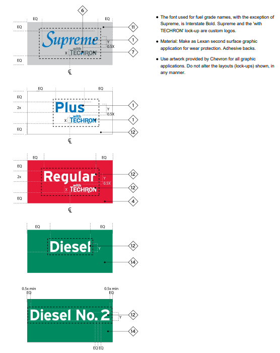 Chevron 2020 Retail Image Guidelines: Hallmark 2020 Identity Basics