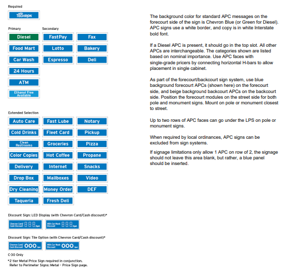 Chevron 2020 Retail Image Guidelines: Site Signage