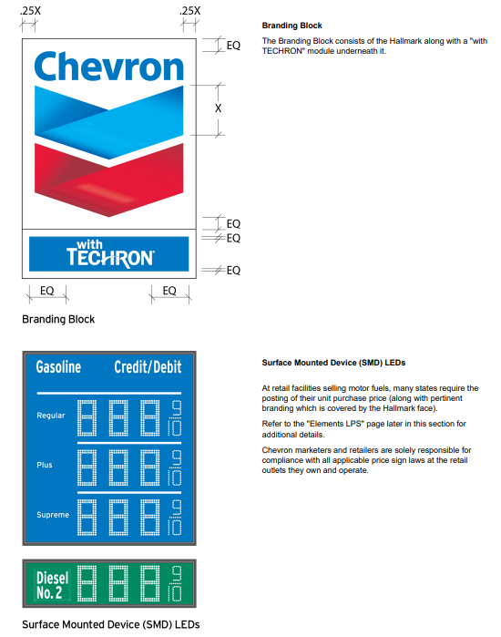Chevron 2020 Retail Image Guidelines: Site Signage