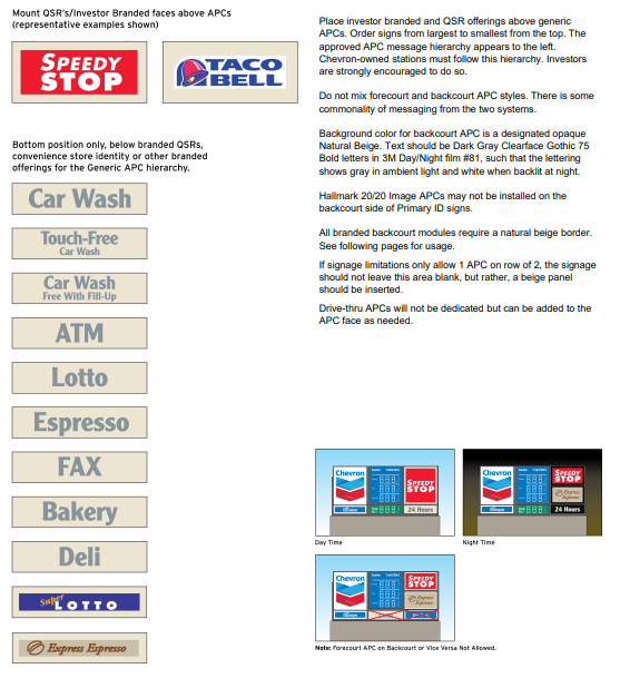 Chevron 2020 Retail Image Guidelines: Site Signage