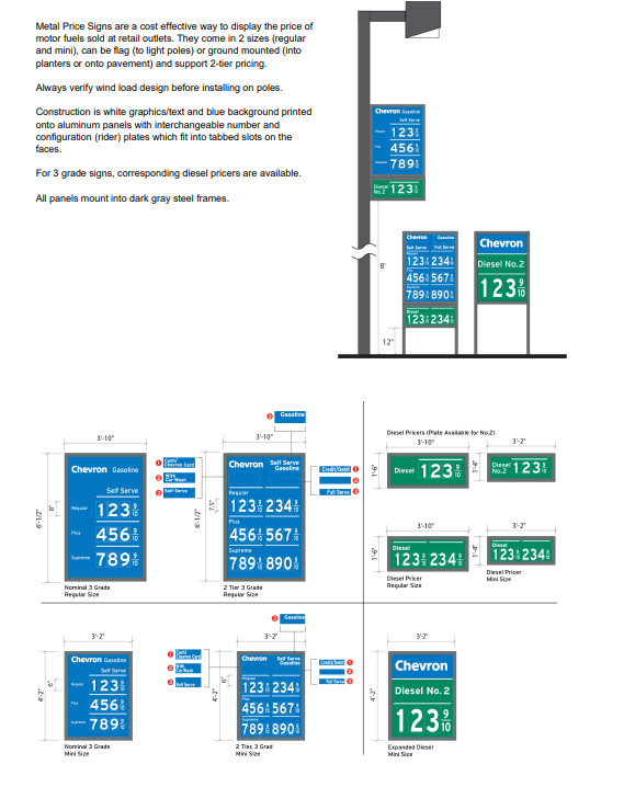 Chevron 2020 Retail Image Guidelines: Site Signage