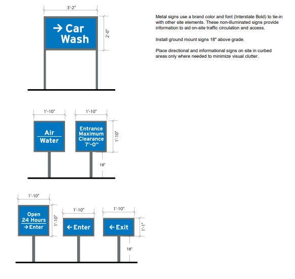 Chevron 2020 Retail Image Guidelines: Site Signage