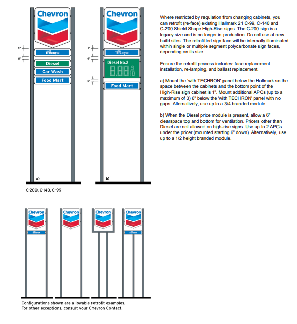 Chevron 2020 Retail Image Guidelines: Site Signage