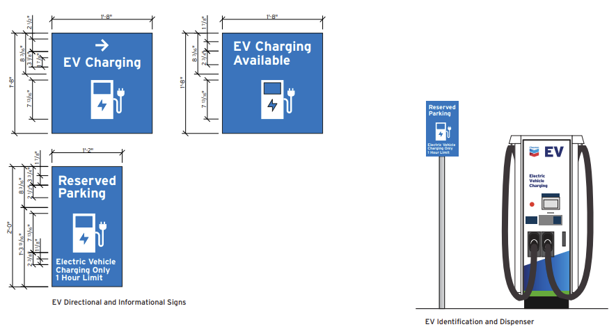 Chevron 2020 Retail Image Guidelines: Site Signage