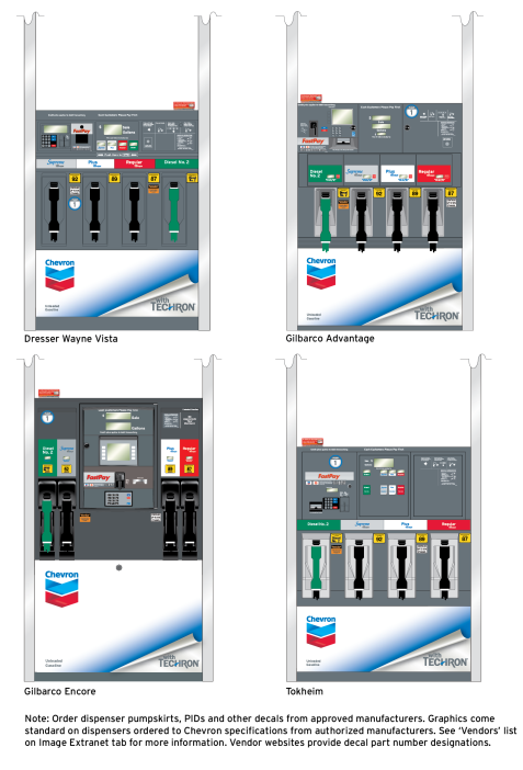 Chevron 2020 Retail Image Guidelines: Dispenser Graphics