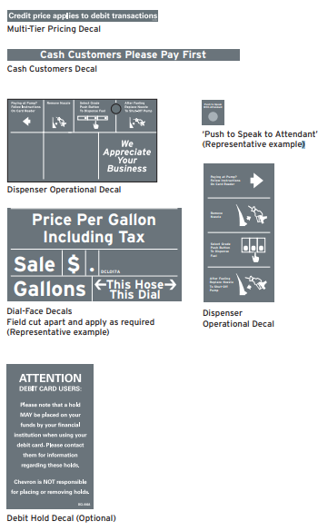 Chevron 2020 Retail Image Guidelines: Dispenser Graphics