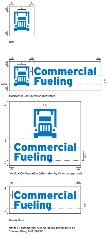 Chevron 2020 Retail Image Guidelines: Commercial Fueling Facilities