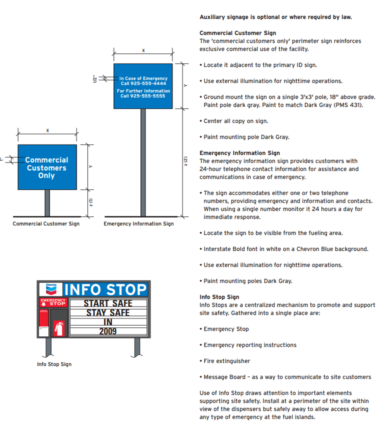Chevron 2020 Retail Image Guidelines: Commercial Fueling Facilities