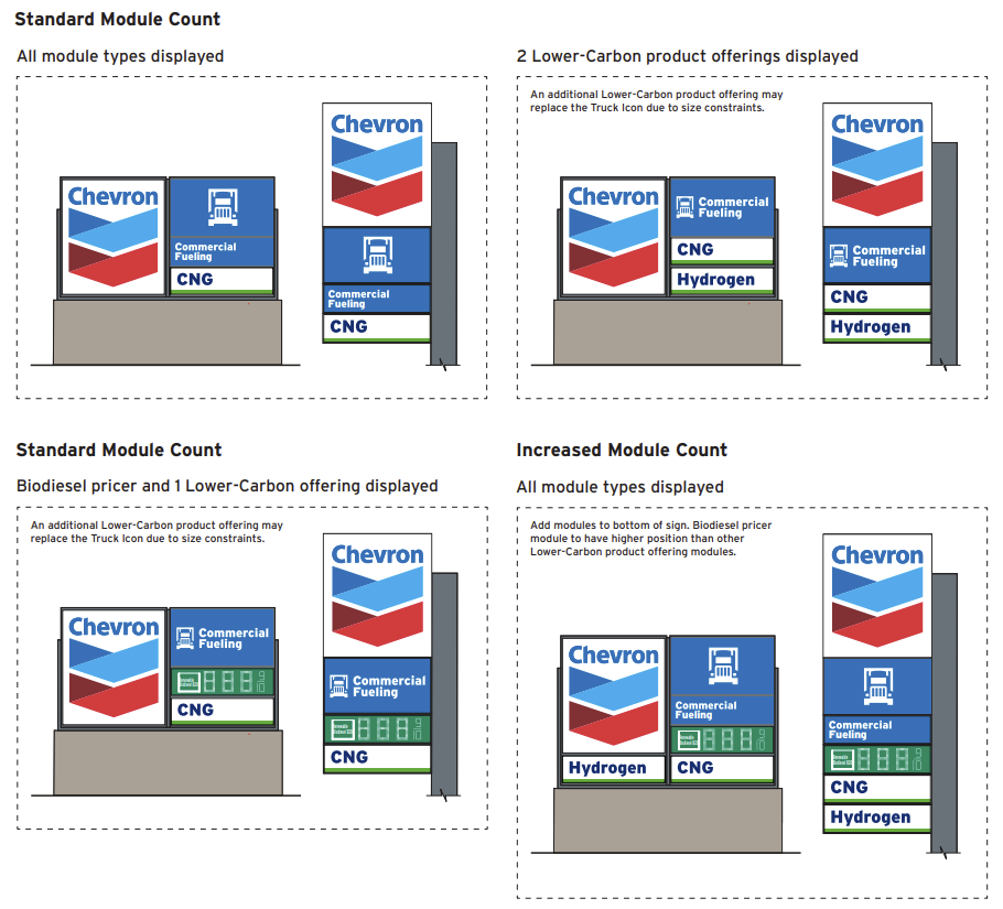 Chevron 2020 Retail Image Guidelines: Commercial Fueling Facilities