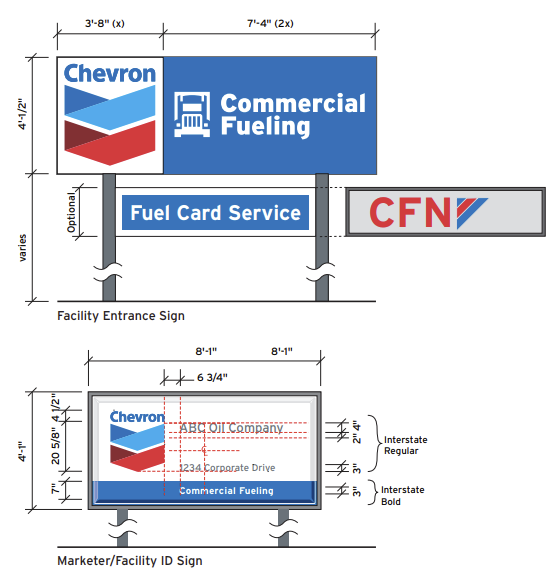 Chevron 2020 Retail Image Guidelines: Commercial Fueling Facilities